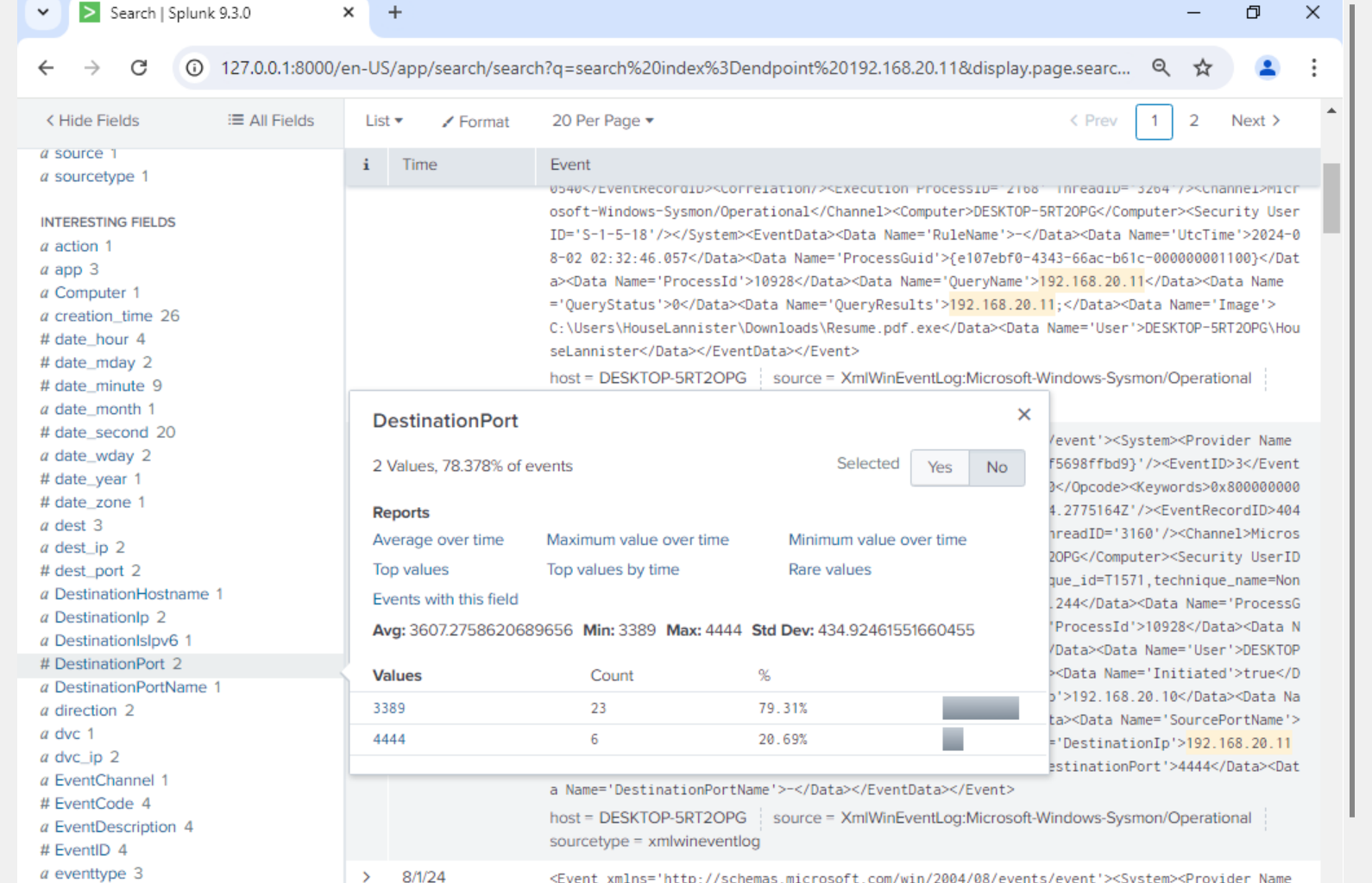 GitHub - KeithSingleton3/Telemetry-Analysis-Home-Lab-with-Splunk-and-Sysmon