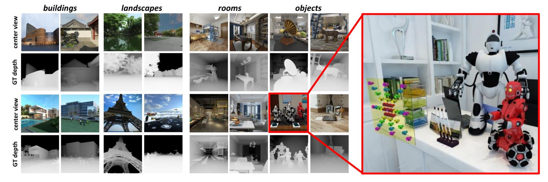 GitHub - YingqianWang/NUDT-Dataset