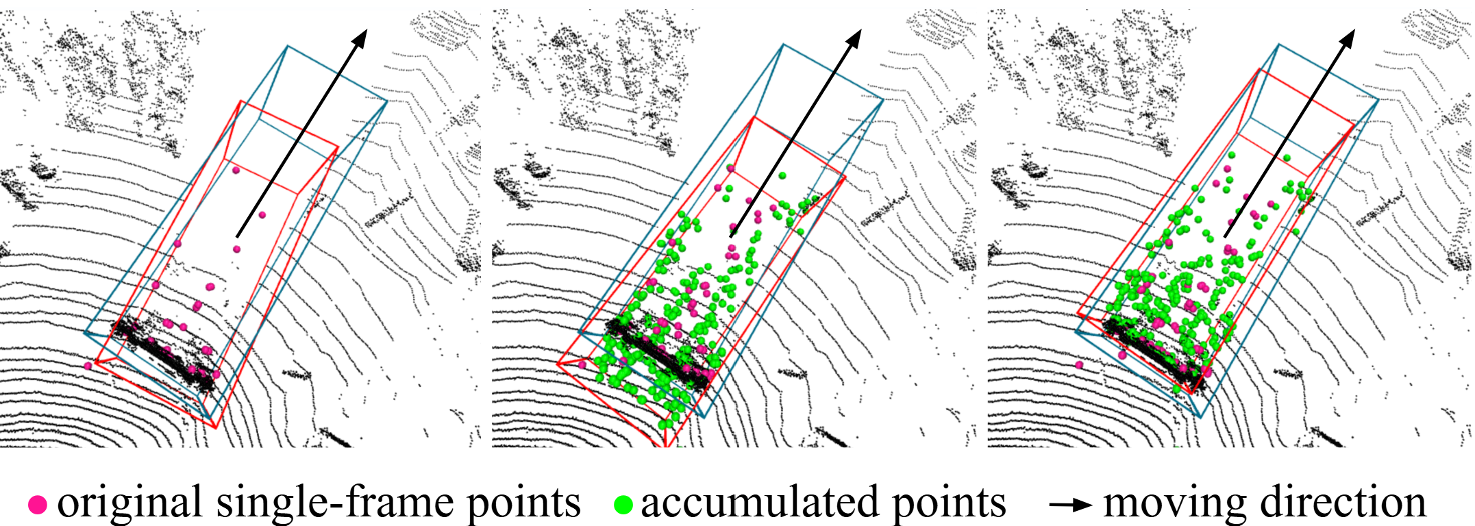 GitHub - RealYuWang/MoRAL: This is the official implementation of MoRAL ...