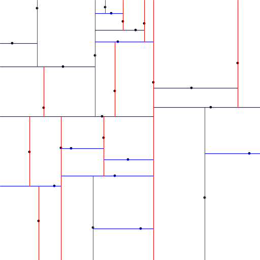 GitHub - mgruben/Kd-Trees: A Java implementation of the K-d Tree data structure