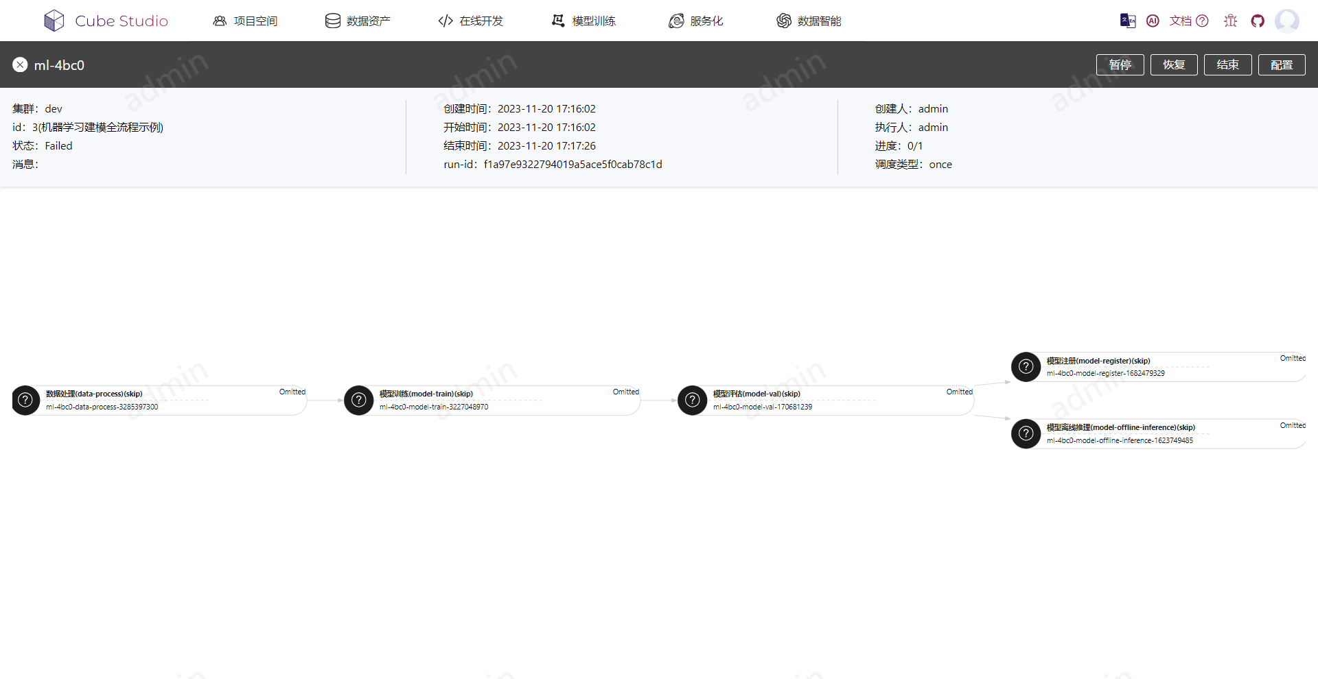 任务流 · data-infra/cube-studio Wiki · GitHub