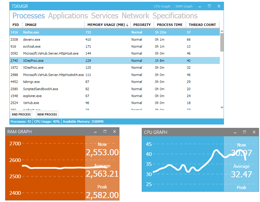 GitHub - tobe/tskmgr