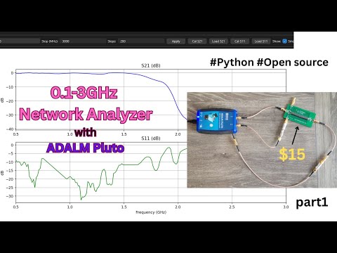 GitHub - fromconcepttocircuit/pluto-network-analyzer