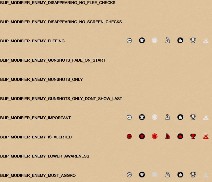 rdr3_discoveries/useful_info_from_rpfs/blip_modifiers/README.md at master · femga/rdr3 ...