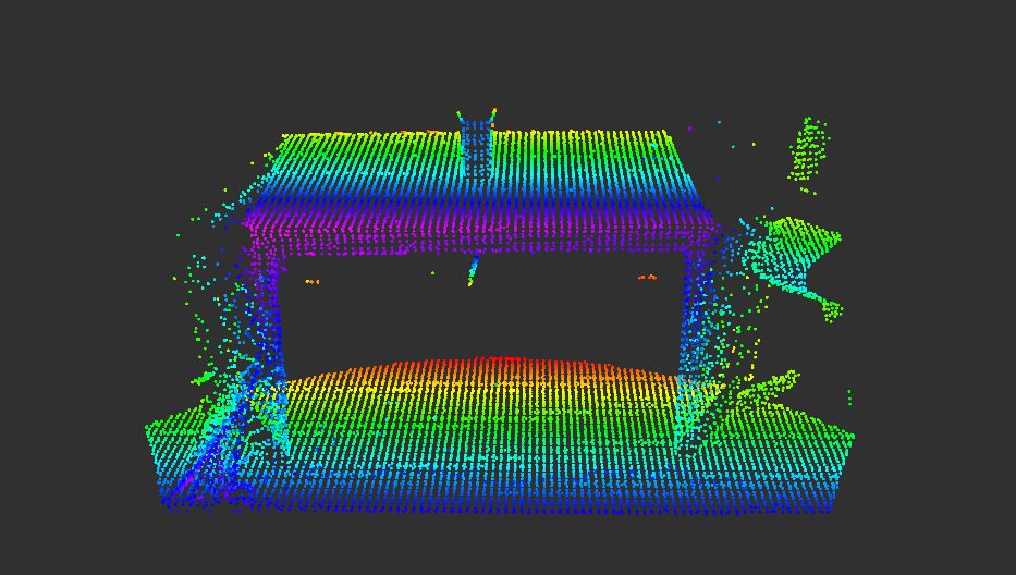 GitHub - fishjohn/ros_pcl_test: 点云匹配静态ros测试