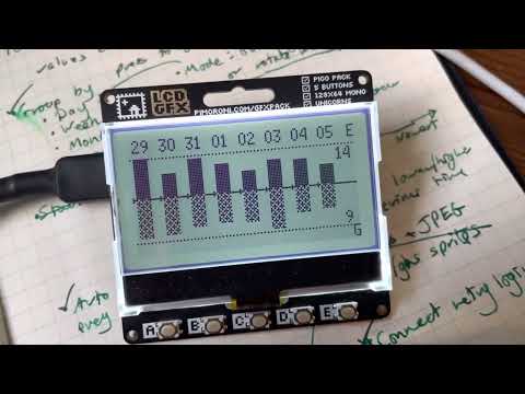 GitHub - MaverickUK/OctopusEnergyMonitorPicoW: Display household energy usage on a Raspberry Pi ...