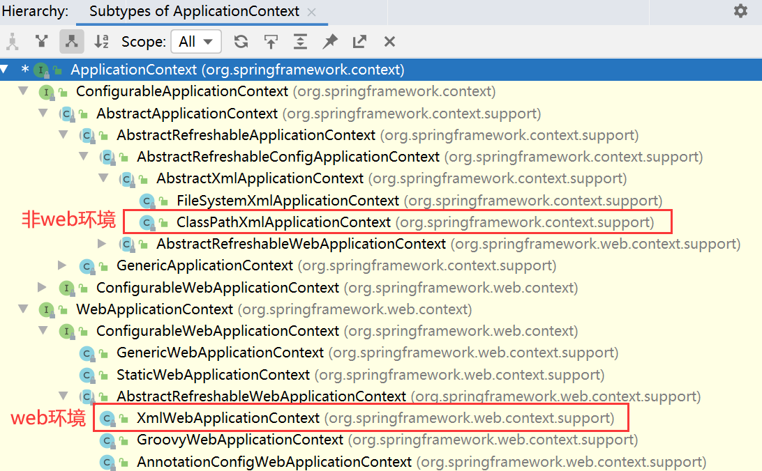 Spring5-/Spring5学习笔记1——工厂.md at main · Ning-chuan/Spring5- · GitHub