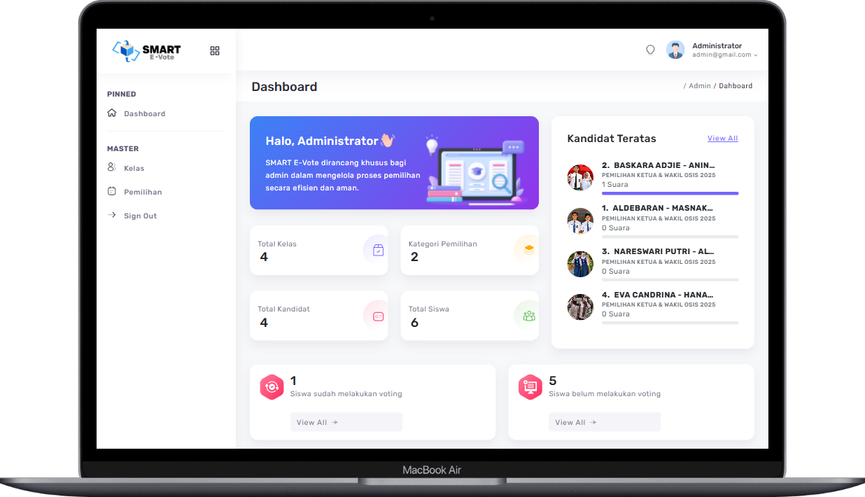 GitHub - SyainaZahrotulLuthfia/SMART-E-VOTE: SMART E-Vote adalah ...