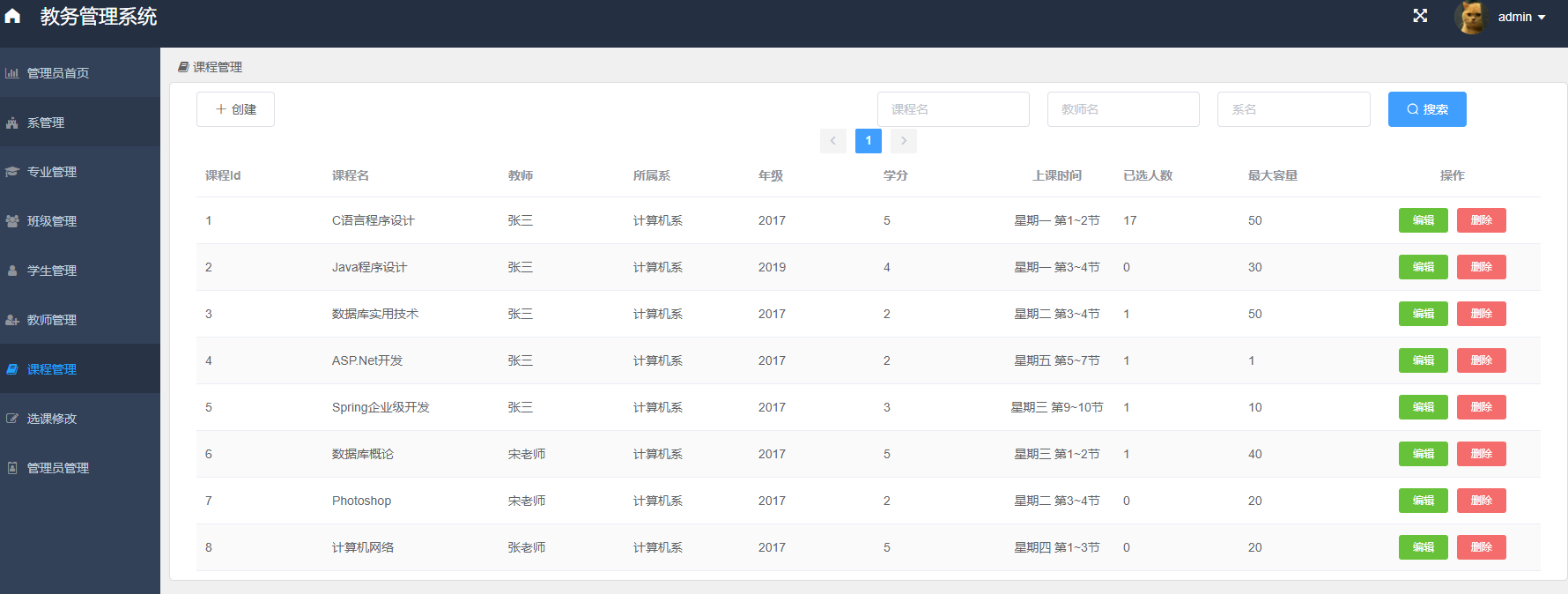GitHub - huaaweiCode/Teaching-administration-student-course-selection-management-system-based-on ...