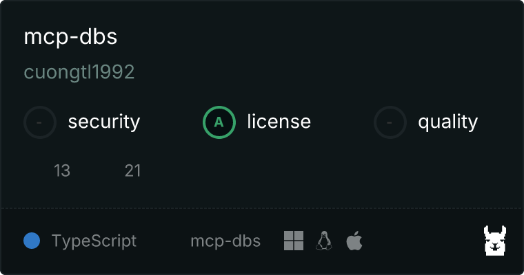 GitHub - cuongtl1992/mcp-dbs: The MCP Server support your LLMs integrate with SQL Database ...