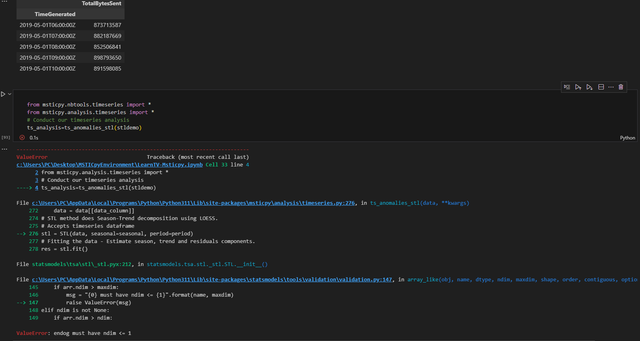 [Bug]: ValueError: endog must have ndim