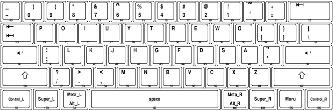 GitHub - ollef/mirrored-keyboard-layouts: Mirrored XKB layouts for one-handed typing