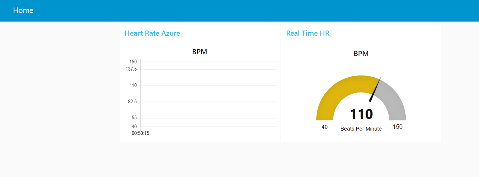 GitHub - altaga/HealthSphere: Holter monitor with heart rate analysis, Azure cloud based and ...