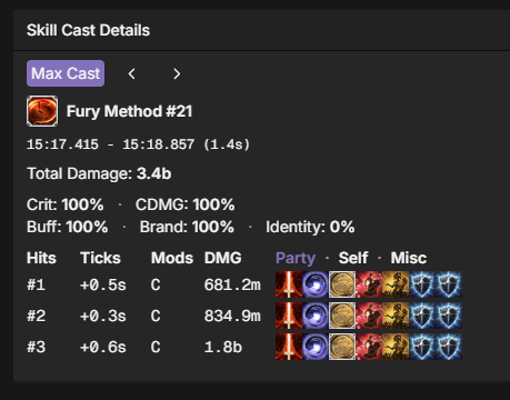 GitHub - snoww/loa-logs: LOA Logs - Modern DPS Meter for Lost Ark