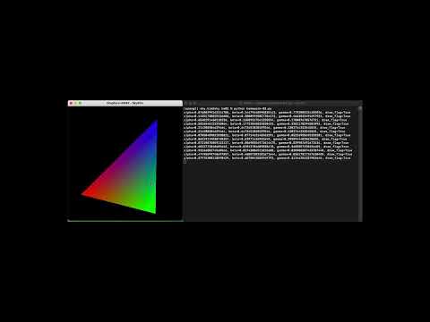 GitHub - skykim/opengl-playground