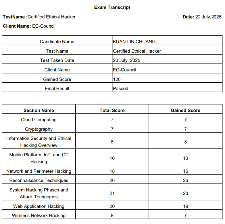 GitHub - and910805/CEH-V13-: CEH V13 證照心得與準備方式分享