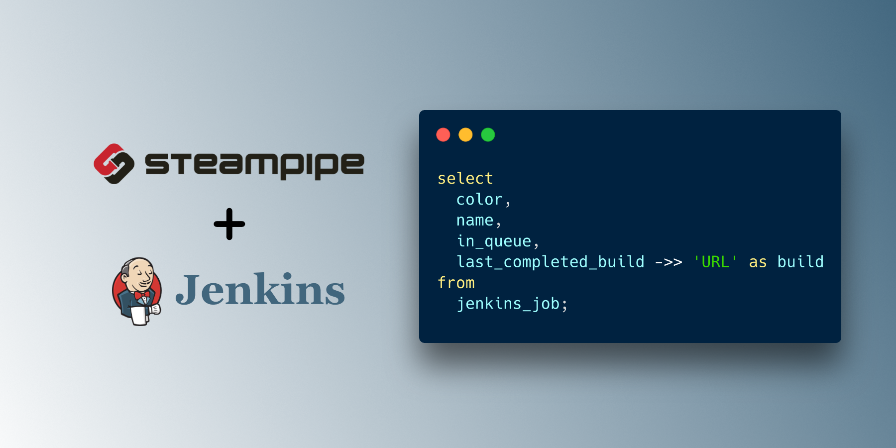 GitHub - turbot/steampipe-plugin-jenkins: Use SQL to instantly query Jenkins resources. Open ...