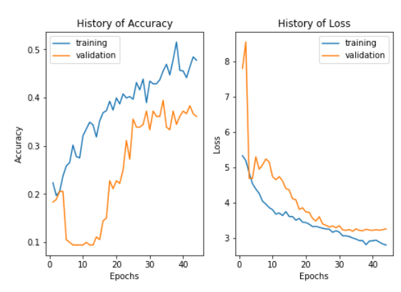 GitHub - daetz-coder/emotion_detection_client_server: Real-Time Facial ...