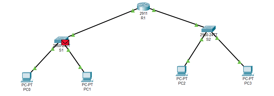 GitHub - AhmS3cOps/Computer-Network-Simulation-in-Cisco-Packet-Tracer ...