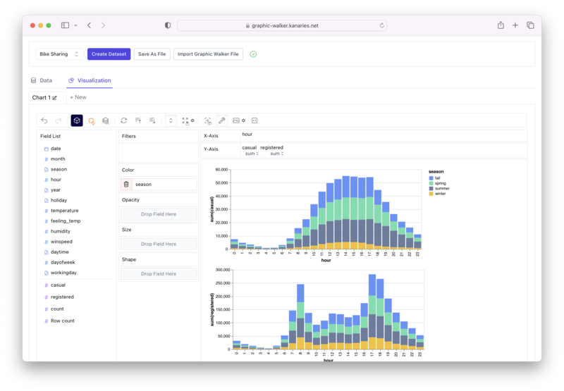 pygwalker/docs/README.zh.md at main · Kanaries/pygwalker · GitHub