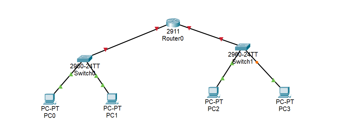 GitHub - AhmS3cOps/Computer-Network-Simulation-in-Cisco-Packet-Tracer ...