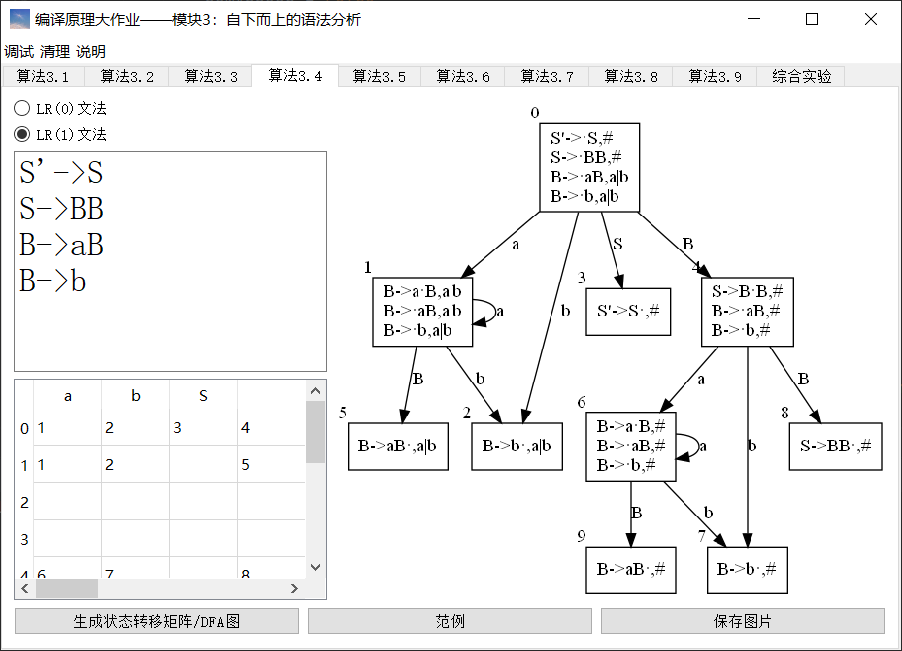 GitHub - wangwangwang23333/Compile-Homework: 编译原理大作业——自下而上