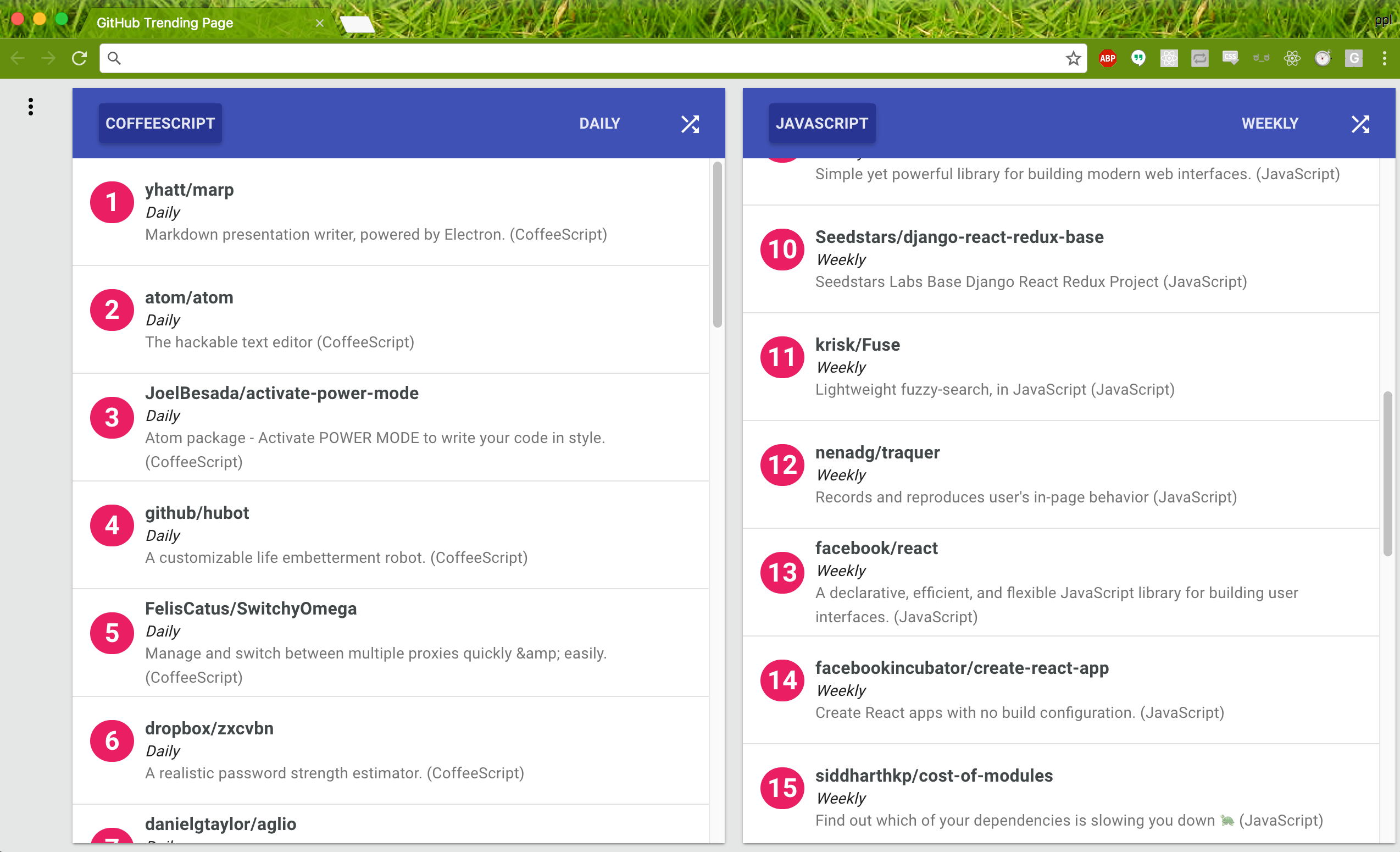 GitHub - christineoo/github-trends-chrome-extension GitHub - christineoo/github-trends-chrome-extension