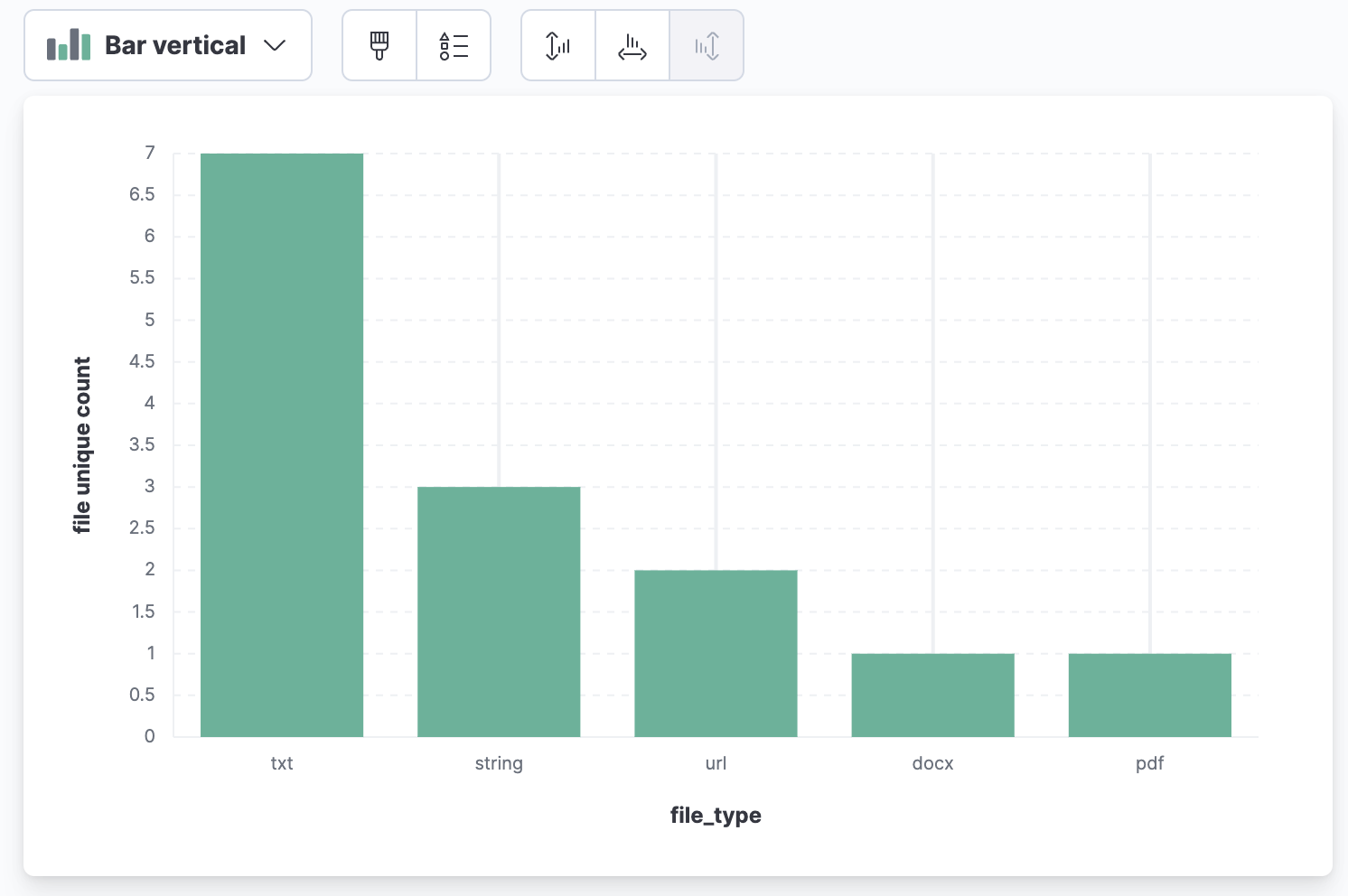 GitHub - percent4/llm_4_doc_qa: 本项目用于文档问答，使用向量嵌入 + ES 做召回，使用Rerank模型作为精排，再使用LLM做文档问答，Web框架使用Flask。