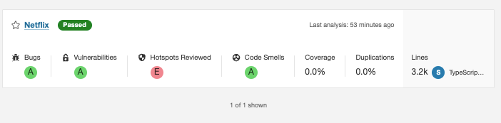 GitHub - michaelmorley1/DevSecOps-Project-Netflix-Clone: Automated ...