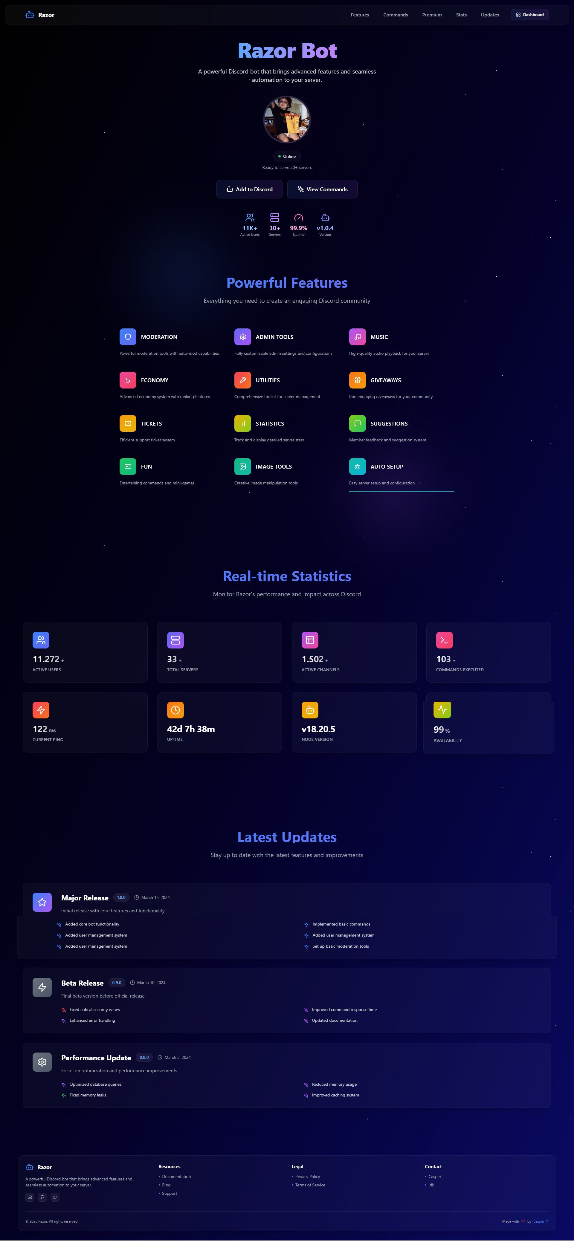 GitHub - Casper104s/Bot-WebSite: A modern, responsive website for the Razor Discord Bot built ...