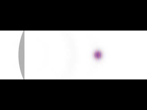 GitHub - awojdyla/meep_fdtd_examples: Examples of FDTD calculations ...