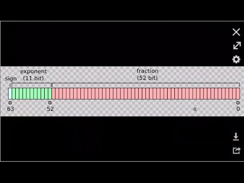 GitHub - tsoding/nanbox: NaN boxing implementation as part of the research during BM Development.