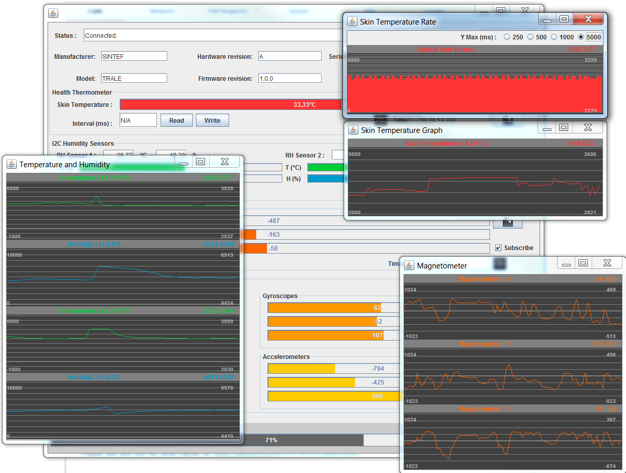 GitHub - SINTEF-9012/traale: Drivers and applications for the Traale sensor unit developed by ...