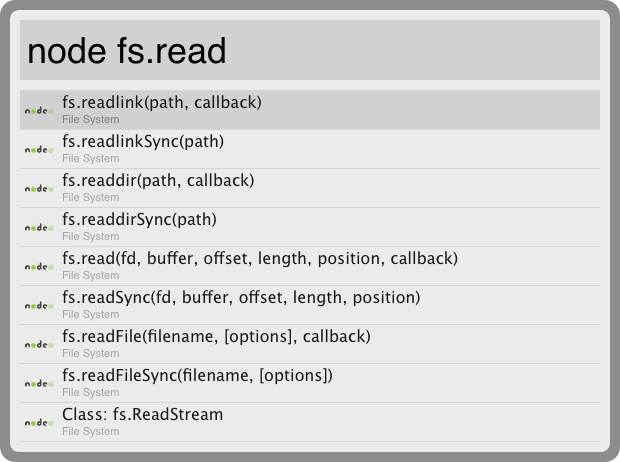 GitHub - oscar-broman/alfred-node-docs: Node.js docs at your fingertips