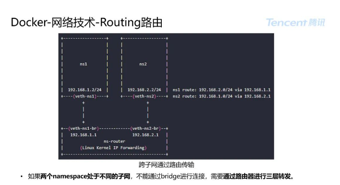 cpp_backend_awsome_blog/【NO.108】一文带你理解云原生.md at main · 0voice/cpp_backend_awsome_blog · GitHub