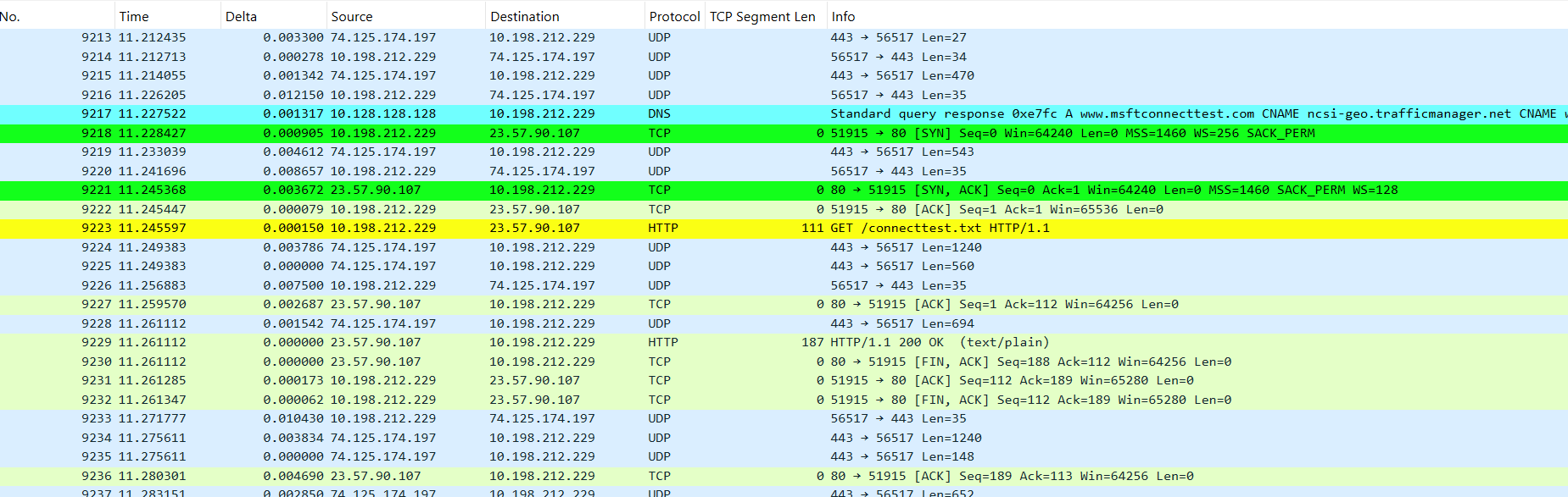 GitHub - divonisimon97/Extracting-Login-Credentials-from-HTTP-Traffic: Inspecting and capturing ...