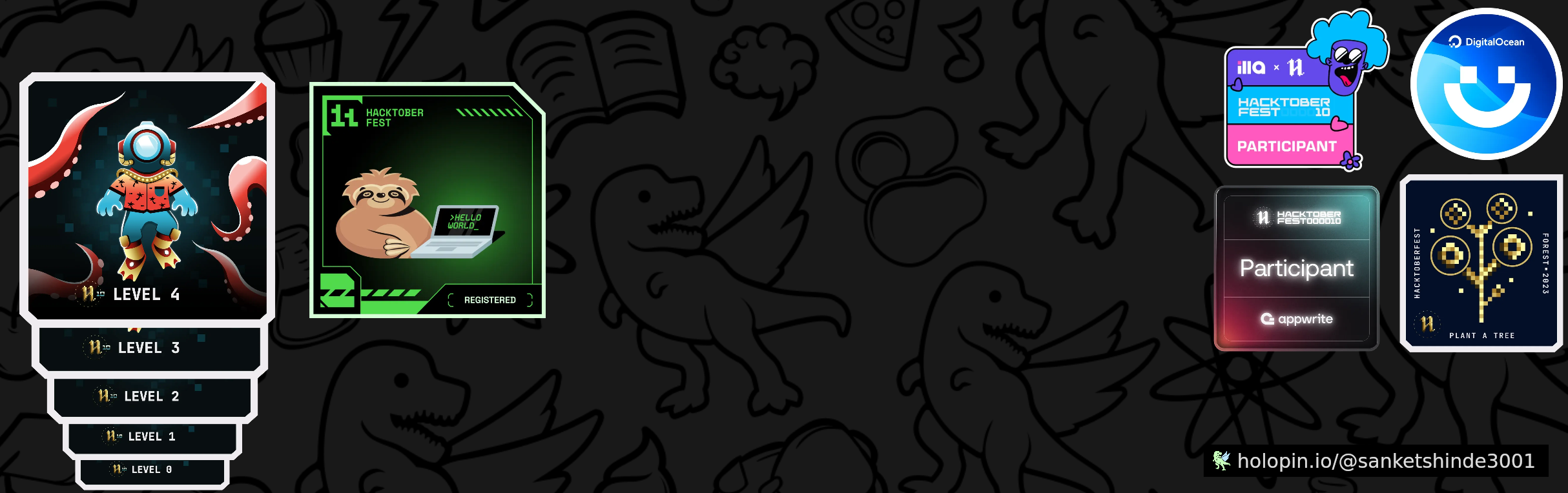 sanketshinde3001 (Sanket Rajendra Shinde) · GitHub