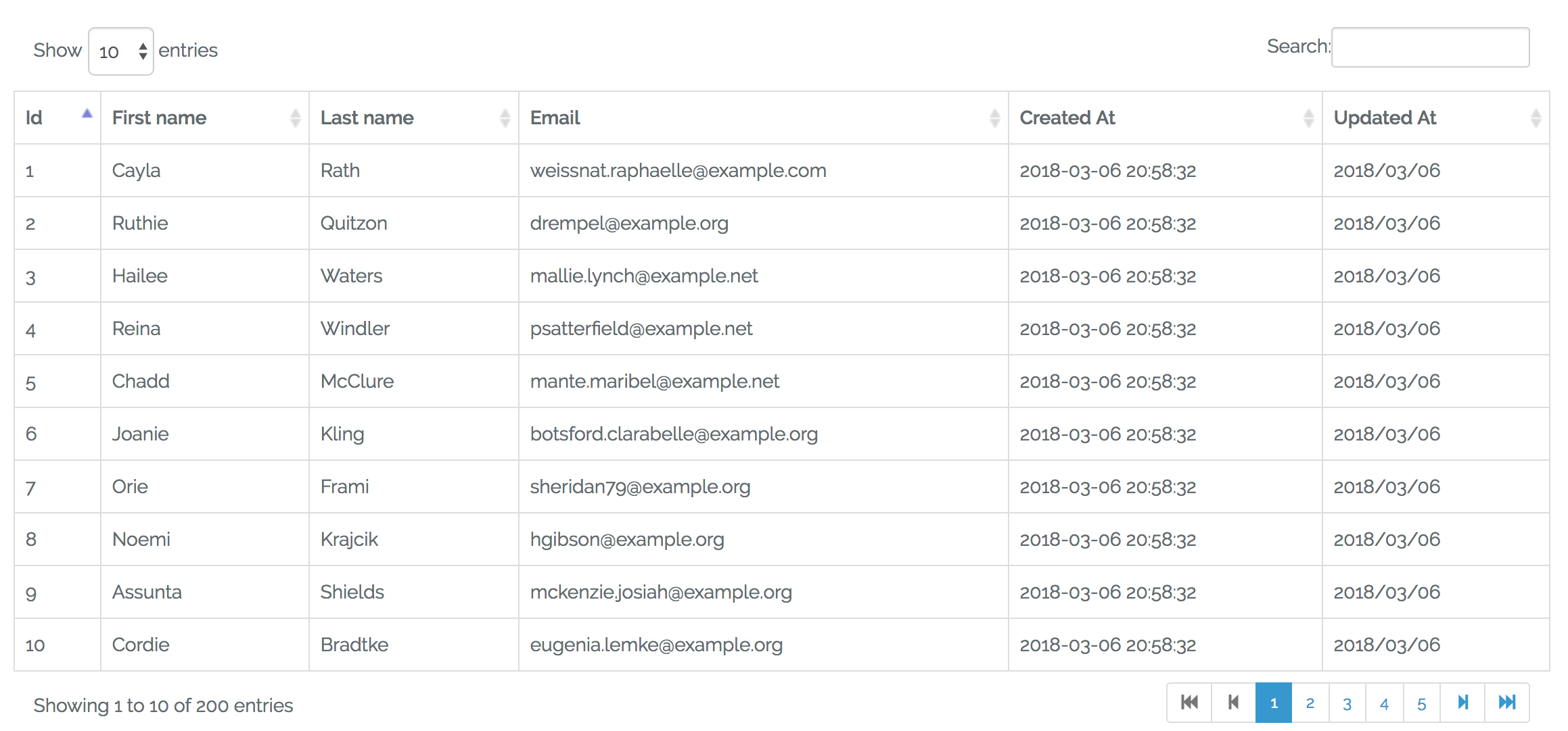 GitHub - LaravelDaily/Laravel-Datatables-Advanced: A few advanced ...