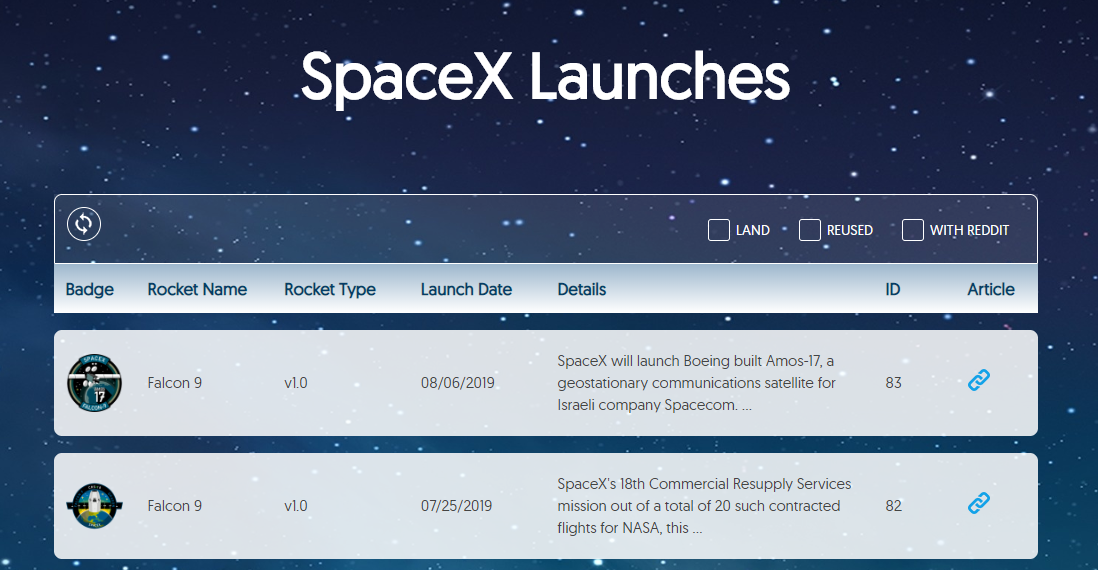 GitHub - nkostic/spacexl-ui: SpaceX Launches UI