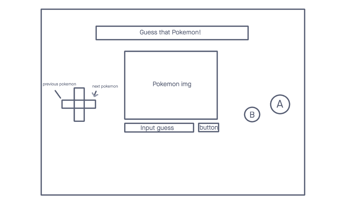 GitHub - Ampharos130/Pokemon-Guessing-Game