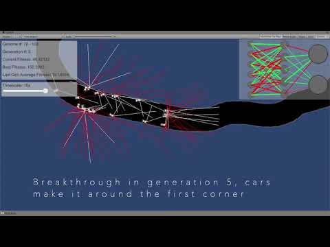 GitHub - JohnDavidAnthony/Self_Driving_Car: Machine Learning Self ...