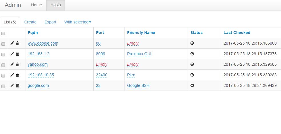 GitHub - shaggyloris/simple-monitor: A simple python based host status ...