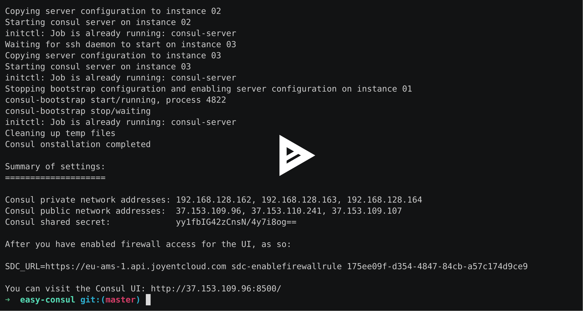 GitHub - dekobon/easy-consul: Scripts to create a three node Consul cluster on Joyent