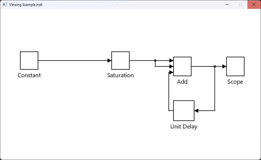 GitHub - omarelwardany/Simulink-Viewer: CSE231s Course Project - Spring ...
