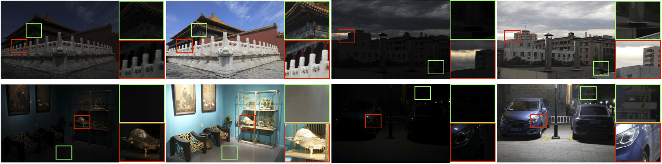 GitHub - yanghong7410/LE-GAN: This is Paired Normal/Low-light Images ...