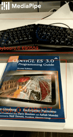mediapipe/docs/solutions/object_detection.md at master · google-ai-edge/mediapipe · GitHub
