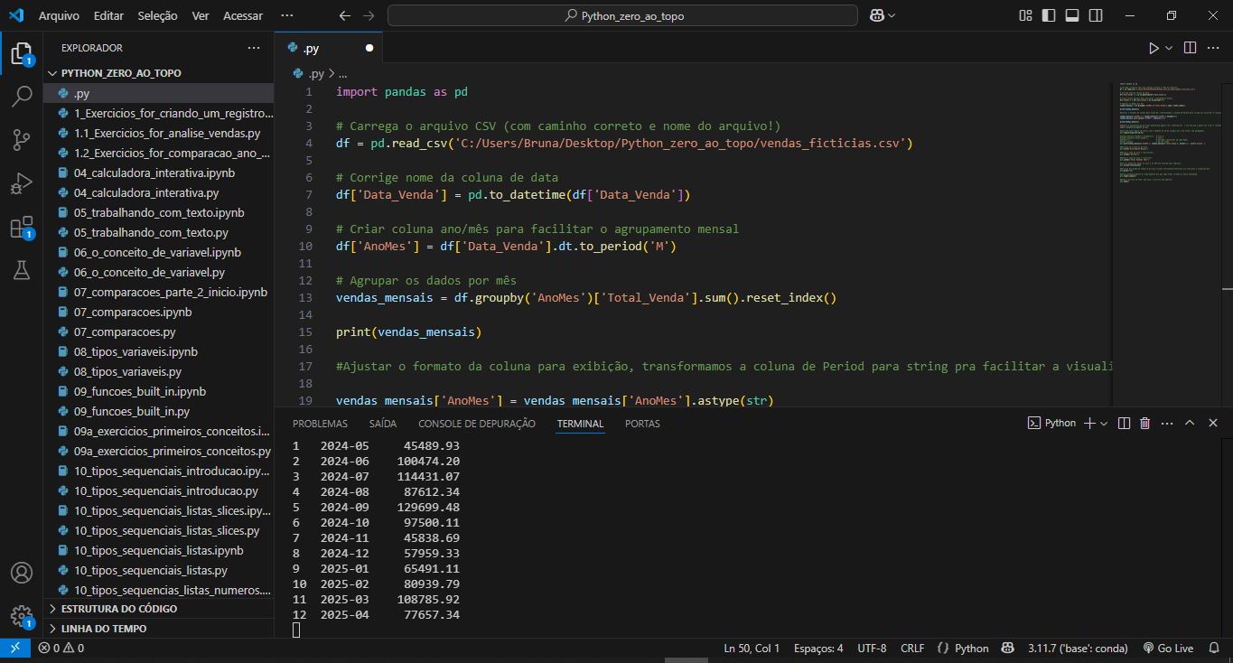 GitHub - BrunaTr/Projeto-Python-Power-BI-An-lise-de-Vendas-: Projeto de análise de dados com ...