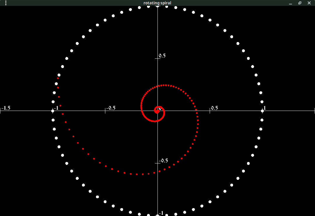 GitHub - busyBeaver1/graph: Simple C++ SFML-based library for drawing ...