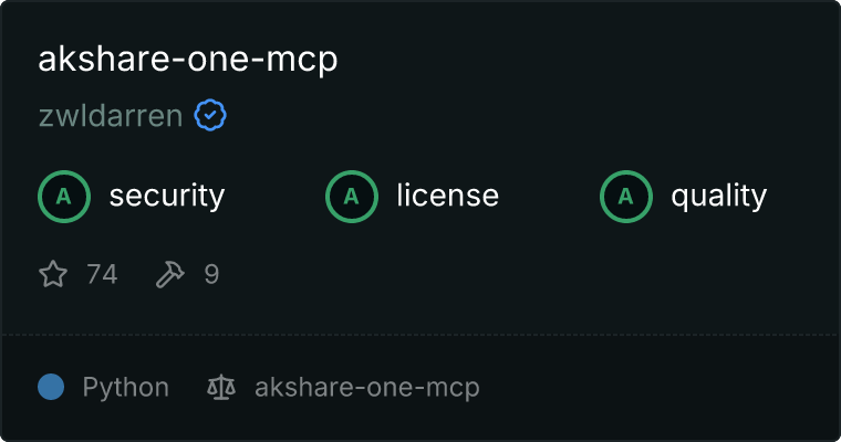 GitHub - zwldarren/akshare-one-mcp: MCP server that provides access to ...
