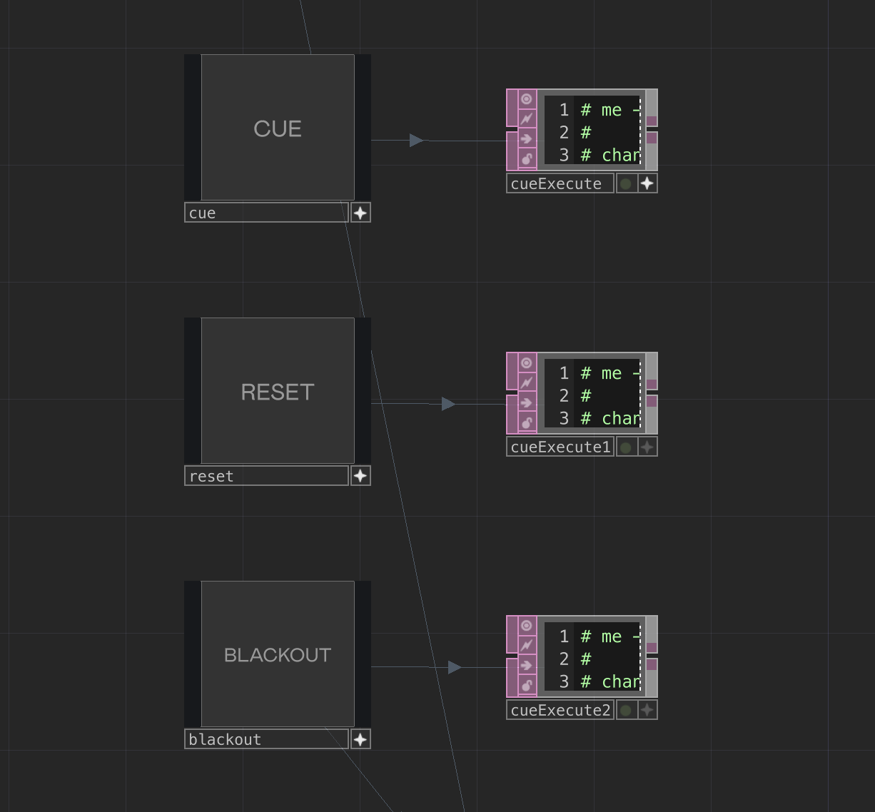 GitHub - anthonyfdunphy/resolume-touchdesigner: Lighting and Video ...